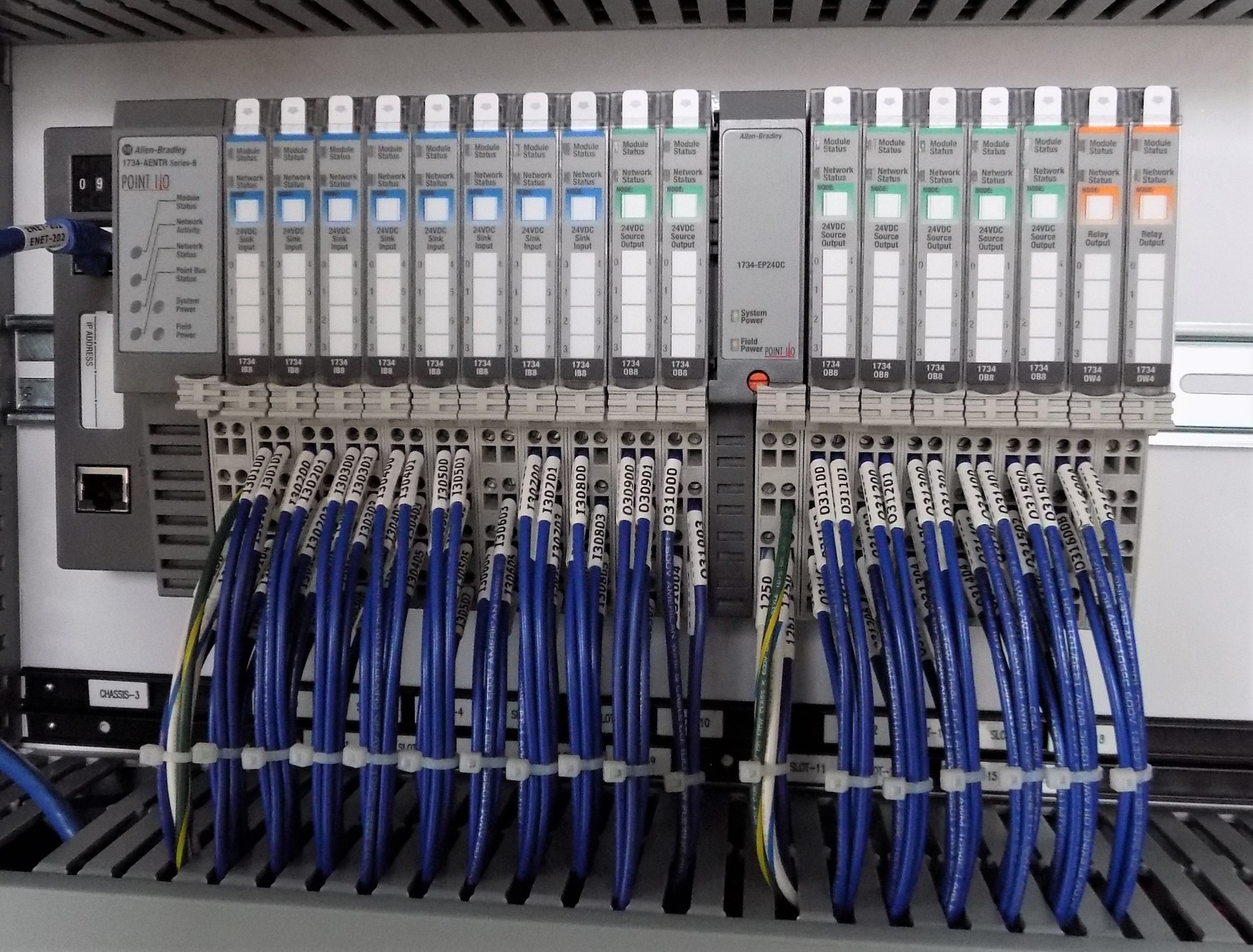 IO Panels – UEP Panels